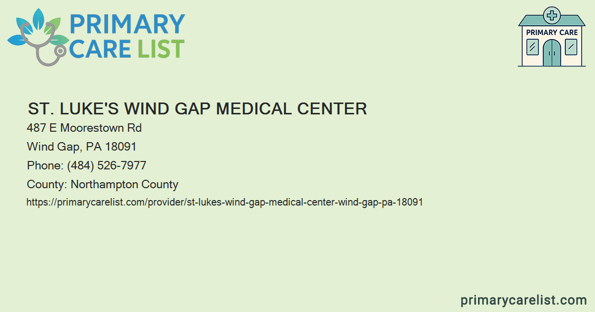 Urgent Care Wind Gap